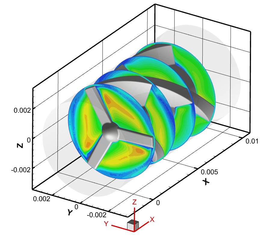 Tecplot后处理之云图篇 – 泵小丫