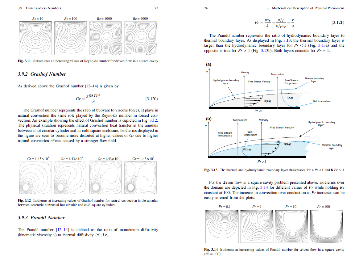 《the Finite Volume Method In Computational Fluid Dynamics》原版pdf 泵小丫