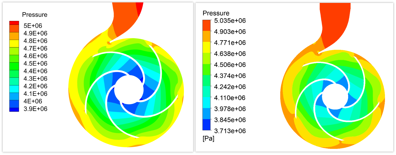 Tecplot后处理扩展工具：自定义函数 – 泵小丫